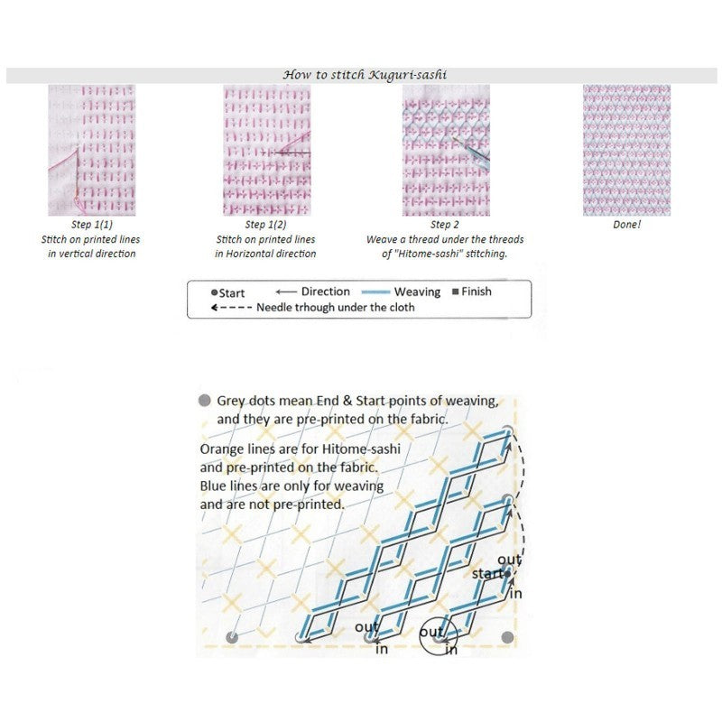 Sashiko Weaving (Kuguri-Sashi) Sampler Cloth - Asagao Navy - Stitched ...